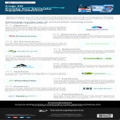 Top 10 Automation Testing Tools For Mobile Applications Pdf