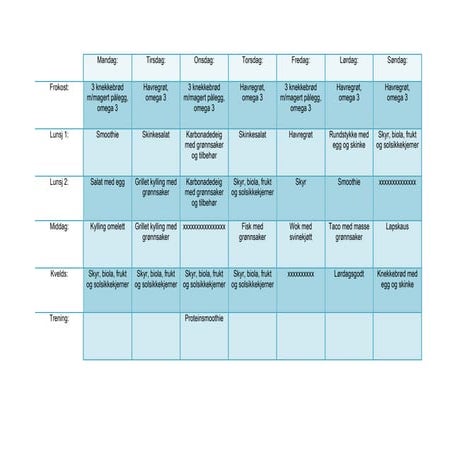 Uke 40 kostplan | DOCX