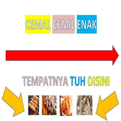 Ukm 2 | PPT