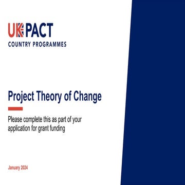Formato Teoria de cambio para convocatoria UKPACT | PPTX
