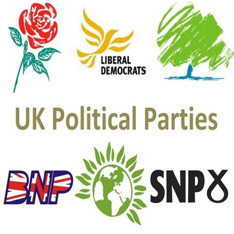 AS Government & Politics - Additional Member System | PPTX