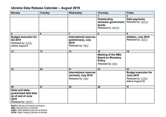 Credit Ratings classification | PDF