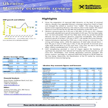 Dynamics of Ukraine's sovereign credit ratings | PDF