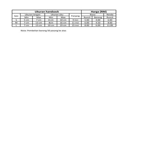 Ukuran n harga | PDF