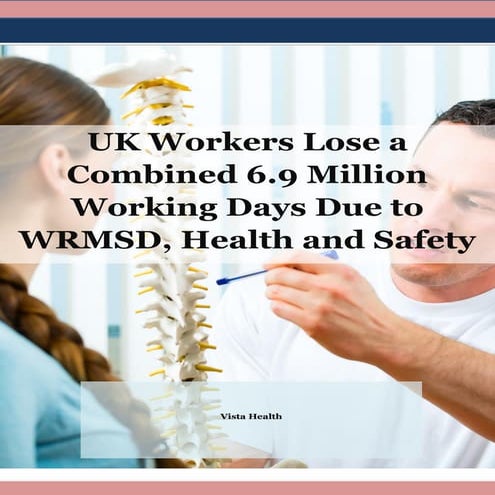 Work related musculoskeletal disorders | PPTX
