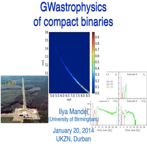 Ilya Mandel Seminar NITheP UKZN 20 Jan 2014 | PPT