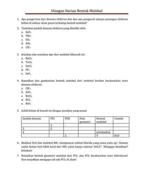 SOAL LATIHAN PENILAIAN AKHIR SEMESTER (PAS) KIMIA KELAS X | PDF