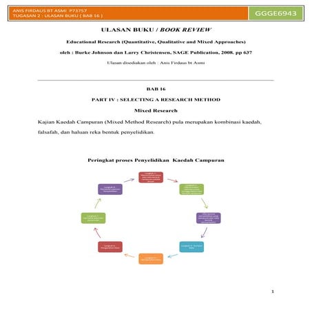 Ulasan buku tugasan 2 bab 16 | PDF