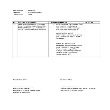 Ulasan pemantauan | DOC