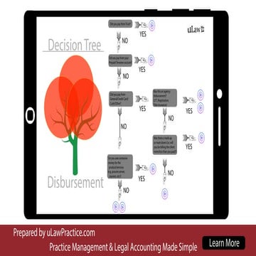 uLaw Disbursement Decision Tree | PDF