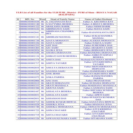 Ulb list of all families for the ulb puri | DOCX