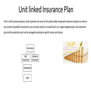 Unit Linked Insurance Plan | PPTX