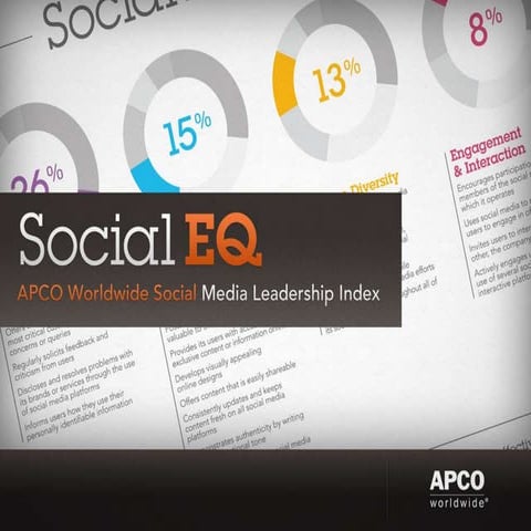 Uli presentation | PPT