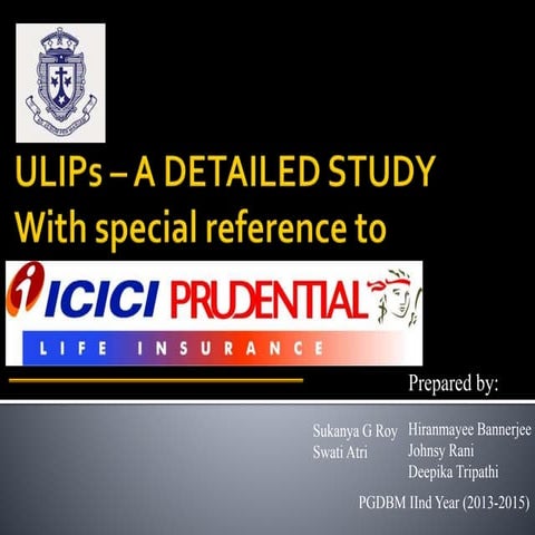 ULIPs | PPT