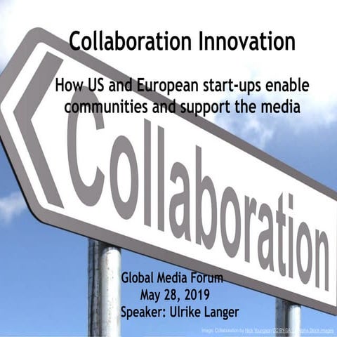 Collaboration Innovation | PPT