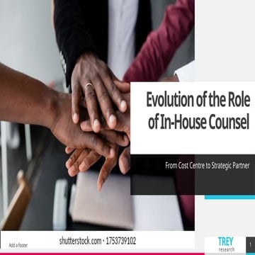 Evolution of the Role of In House Counsel.pptx