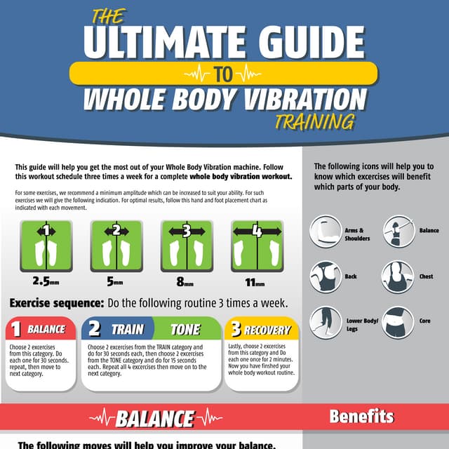 Ultimate guide | PDF