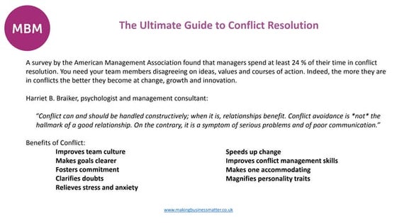 Conflict Resolution Skills Infographic | PDF