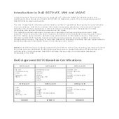 ULTIMATE overview of DoD 8570 IAT, IAM and IASAE Certifications and the ...