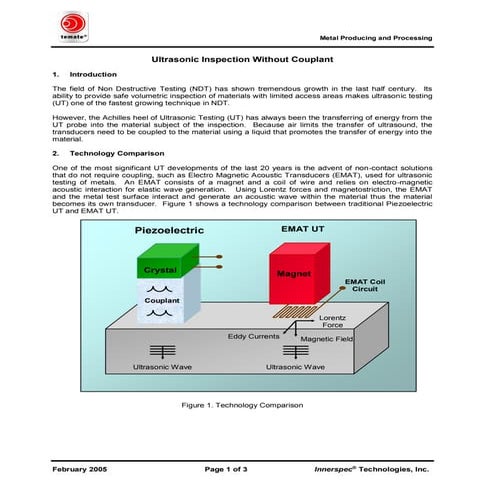 Ultrasonic Inspection Without Couplant | PDF