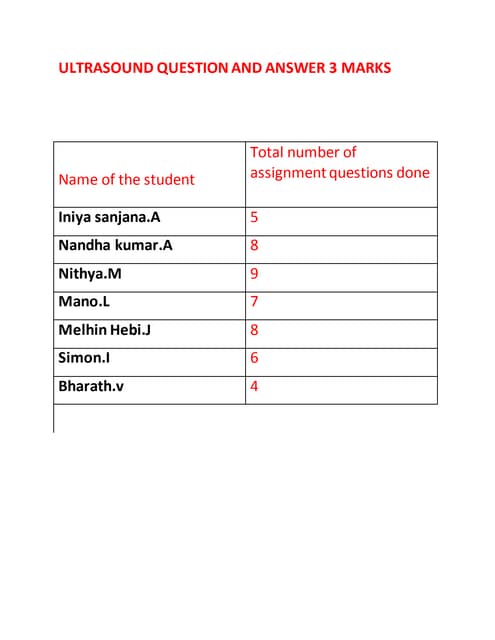 RADIOGRAPHIC VIEWS FOR HIP JOINT | PPTX | Death, Injury, or Military Conflict | Sensitive Topics