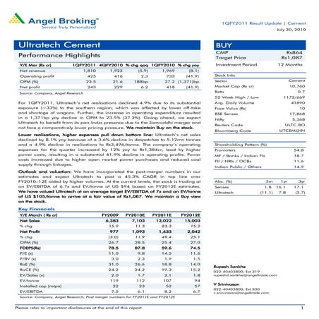 Ultratech Cement | PDF