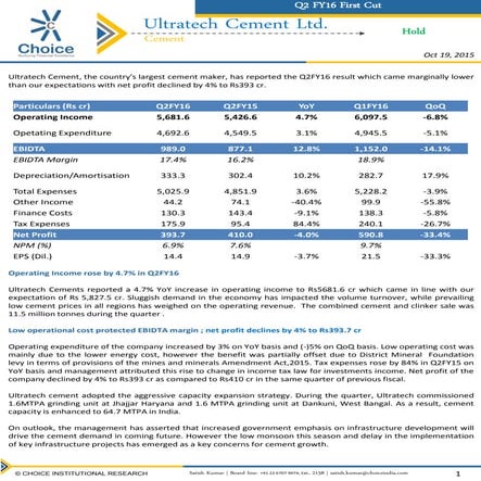 UTCL Result Presentation Q1FY20 (1).pptx
