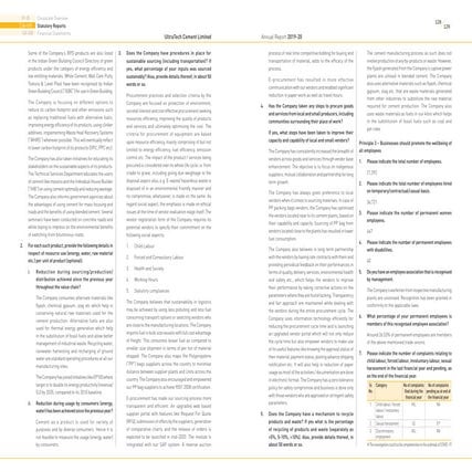 UltraTech_Cement_Annual_Report2020_Oct2021.pdf