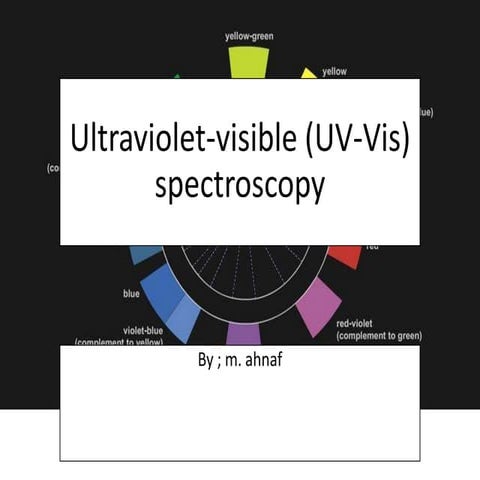 Ultraviolet Visible Spectroscopy Slide Pptx