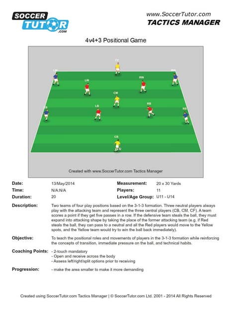 4 3-3 attacking patterns | PDF