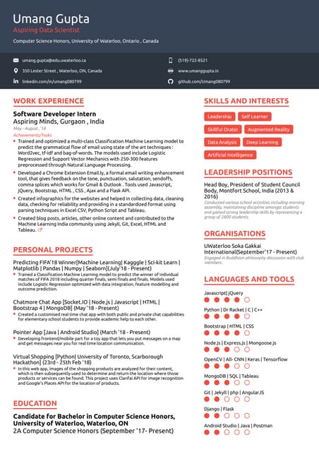 Divya Full Time Resume | PDF