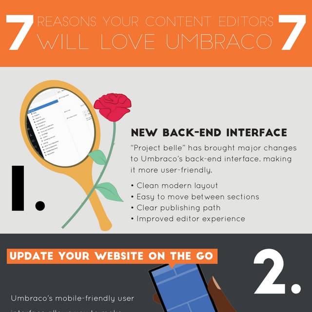 7 reasons content editors love Umbraco 7 | PDF