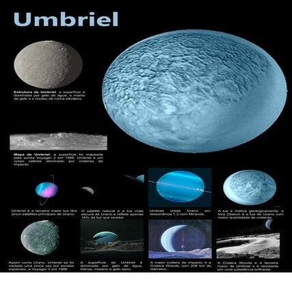Umbriel - Ciência Planetária e Planetologia Comparada | PPTX