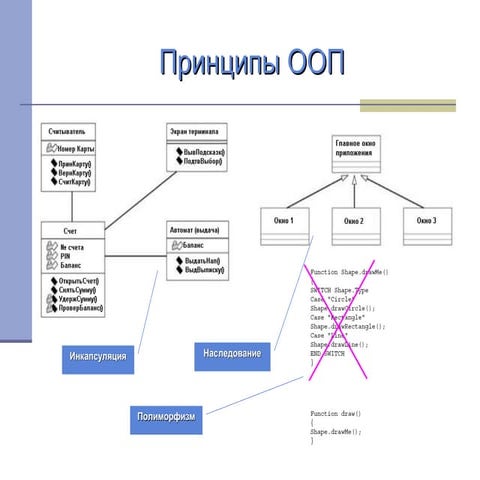 UML (basics of) | PPT