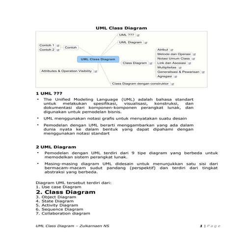 Uml class-diagram | PDF