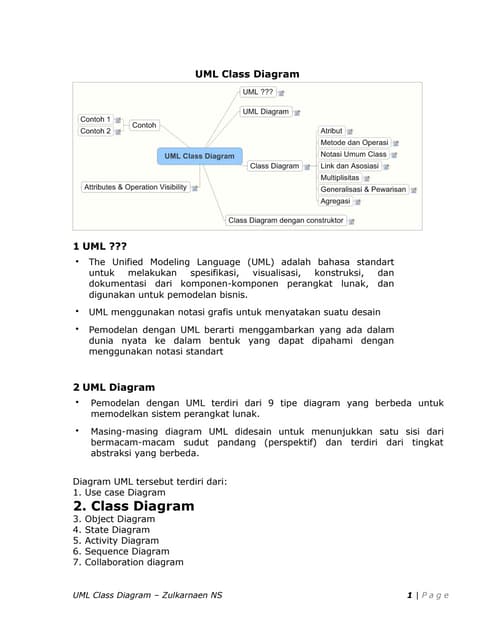 [RPL2] Package Diagram | PPT