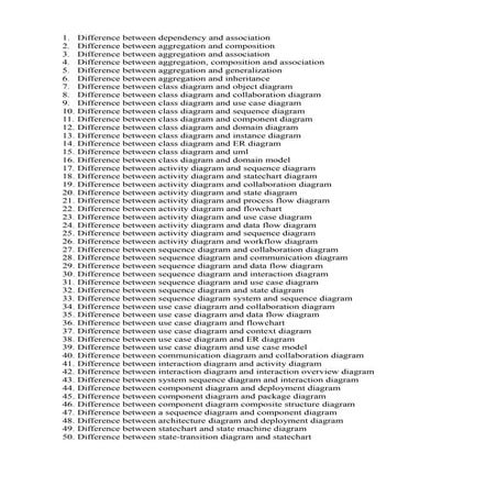 Uml difference faqs- 1 | PDF