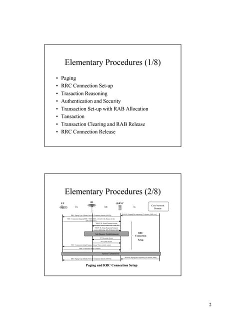 Wcdma callflow | PPT | Computer Networking | Computing