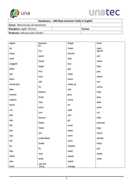 100 most common english verbs | PDF