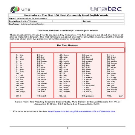 Una manutenção the first 100 most commonly used english words_29 de ...