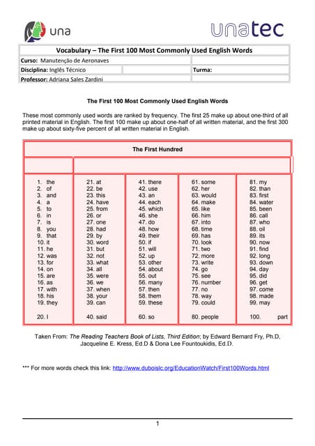 Core vocabulary | PDF