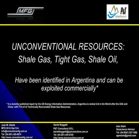 Unconventional Resources | PPT