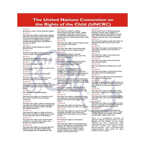 UNCRC Poster for child protection in.pdf