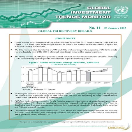 Unctad - 23/01/2013 | PDF