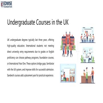 Undergraduate Courses in the UK, Options for International Students. | PPTX