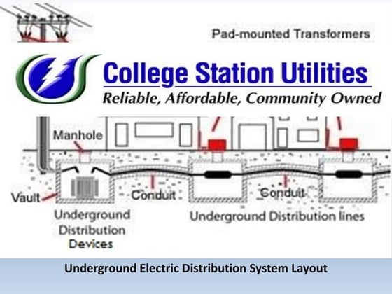 Distribution of power supply in indian railway | PPT