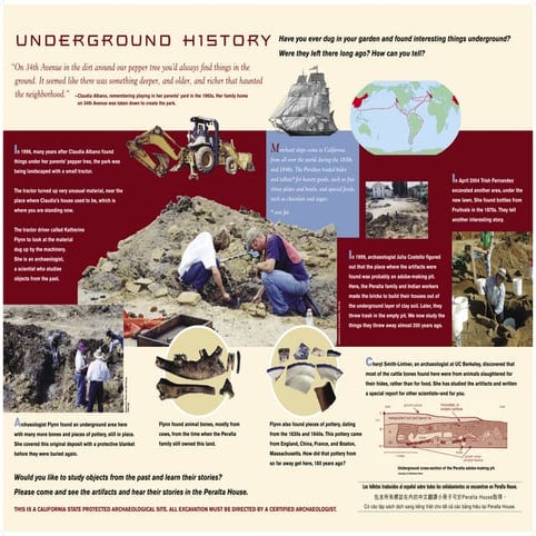 Underground History | PDF