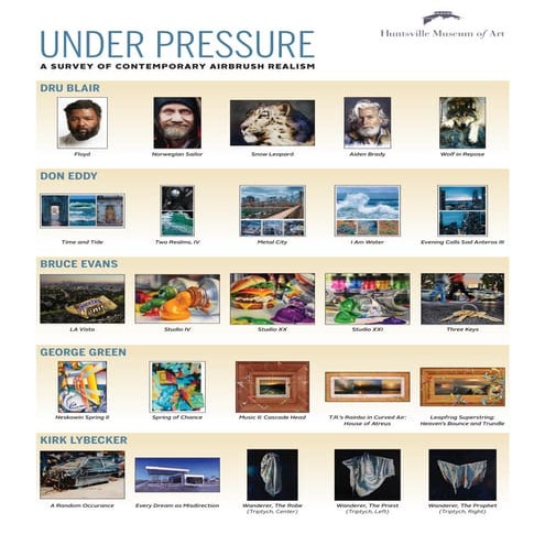 Huntsville Museum of Art, Under Pressure Exhibition Artist Checklist | PDF
