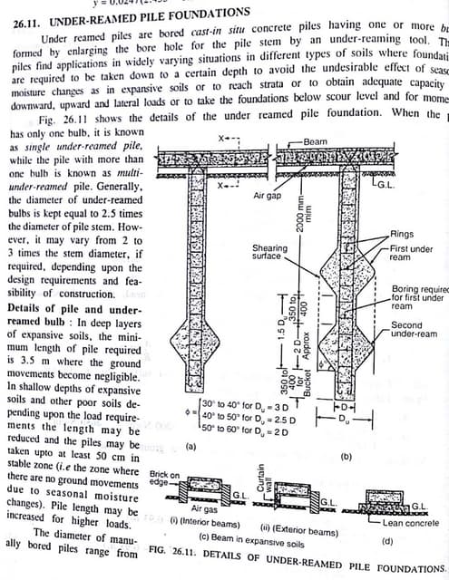 Numerical problem and solution on pile capacity (usefulsearch.org ...