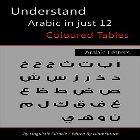 Understand Arabic In 12 Colored Tables | PDF